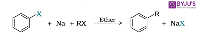 Fittig reaction : When haloarenes are treated with sodium in dry ether ...