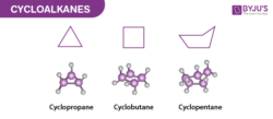 Cycloalkanes - Cycloalkane Formula, Properties & Uses with Examples