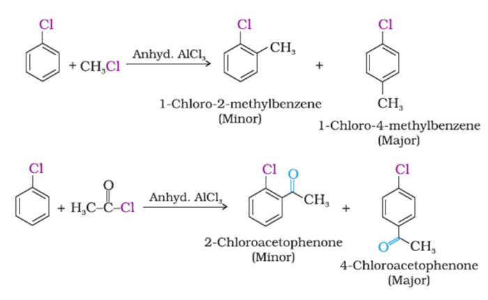 Aryl Halide Reactions - Aryl Halides Nucleophilic Substitution