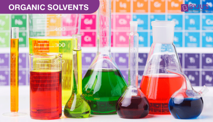 Organic Solvents - Definition, Types, Properties & Applications with ...