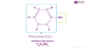Anilines (C6H5NH2) - Structure, Properties, Reactions & Uses of Aniline ...