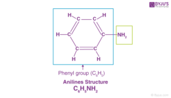 Anilines (C6H5NH2) - Structure, Properties, Reactions & Uses of Aniline ...