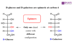 Epimers| Definition and Example | Enantiomers | Diastereomers| Chemistry