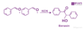 Benzoin Condensation - Synthesis of Benzoin from Aldehydes | Applications