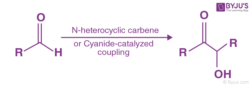 Benzoin Condensation - Synthesis of Benzoin from Aldehydes | Applications