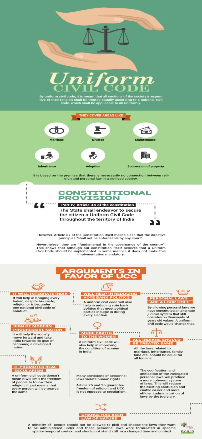 What is Uniform Civil Code in India | Article 44 [UPSC Notes]