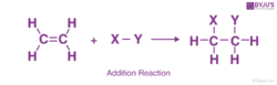 Addition Reaction - Electrophilic, Nucleophilic, Free-radical Addition ...