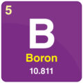 Boron Family - Elements, Configurations, Periodic trend, Physical and ...