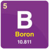 Boron Family - Elements, Configurations, Periodic trend, Physical and ...
