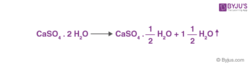 CaSO4 Chemical Name - Structure, Solubility, Molecular Weight & Uses