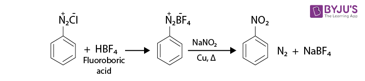 Chemical Reactions Of Diazonium Salts | Diazotization Reaction
