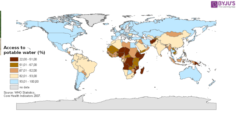 Potable Water | How to make Potable Water | Standards & Distillation
