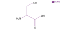 What is Serine? - Functions and Structure of Serine with Examples