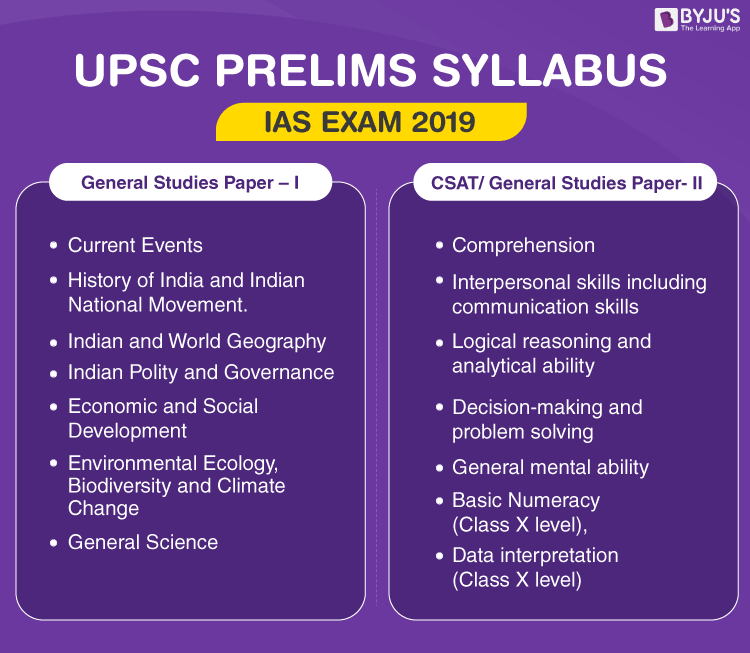 How To Start UPSC Exam Preparation IAS Tips Tricks