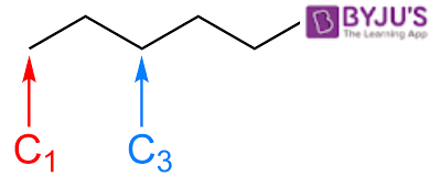 Structural Representation Of Organic Compounds | 3-D Representation