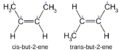 Cis-Trans Isomers - Definition, Detailed Explanation with Examples