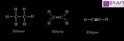 Structural Representation Of Organic Compounds | 3-D Representation