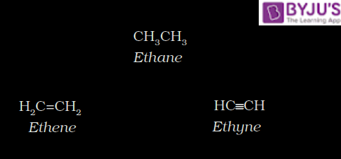 Structural Representation Of Organic Compounds | 3-D Representation