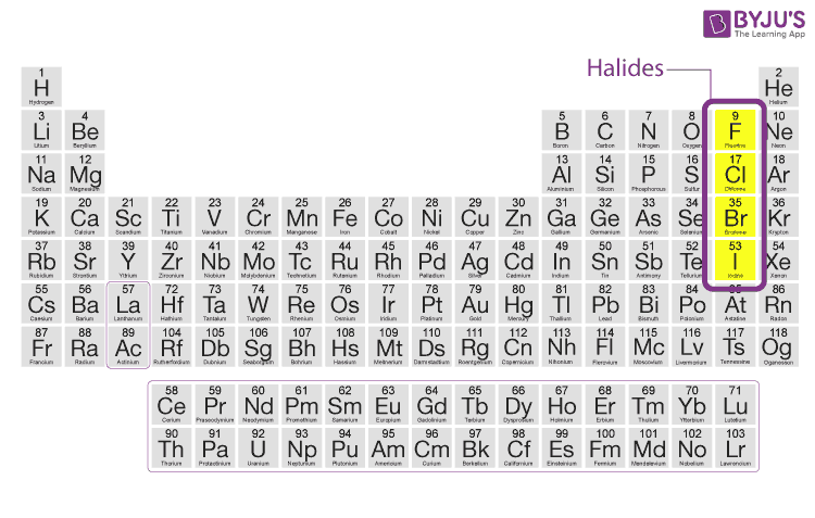 Halides | Metal Halides | Uses of Halides | Examples | Chemistry | Byju's