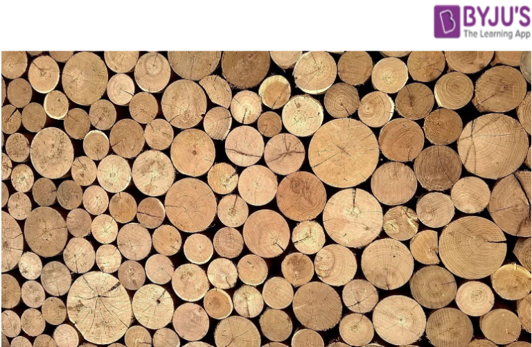 Materials | Classification Of Materials | Chemistry | Byju's