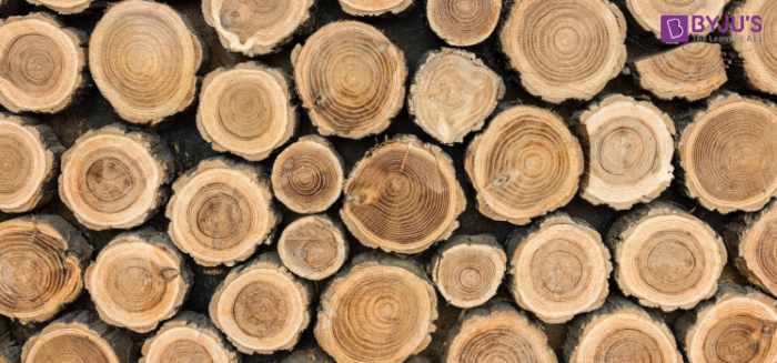 Materials | Classification Of Materials | Chemistry | Byju's