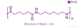 Nylon - Definition, Structure, Properties, Types, Uses of Nylon