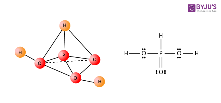 Oxyacids and Ammonia - Structure, Properties, Key Features