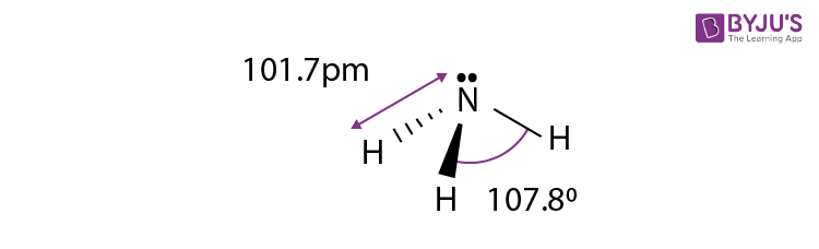 Oxyacids and Ammonia - Structure, Properties, Key Features