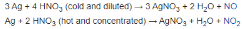 Silver Nitrate - Structure, Properties, & Uses of AgNO3