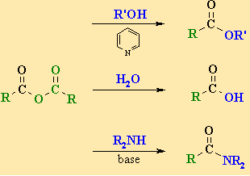 Acid Anhydrides - Meaning & Definition-Reactions, Uses