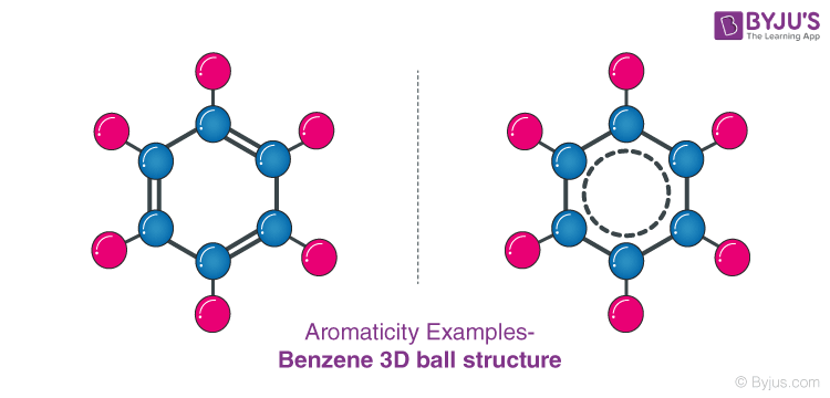 Aromaticity - Definition, Example Benzene, Aromaticity Rules.