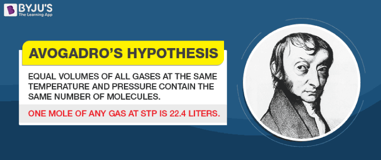 Avogadro’s Law - Statement, Formula, Derivation, Solved Examples of ...