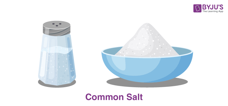 Chemical Name of Bleaching Powder - Preparation, Formula, Videos & Uses