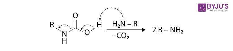 Curtius Rearrangement - Mechanism of Curtius Rearrangement | Chemistry