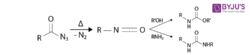 Curtius Rearrangement - Mechanism of Curtius Rearrangement | Chemistry