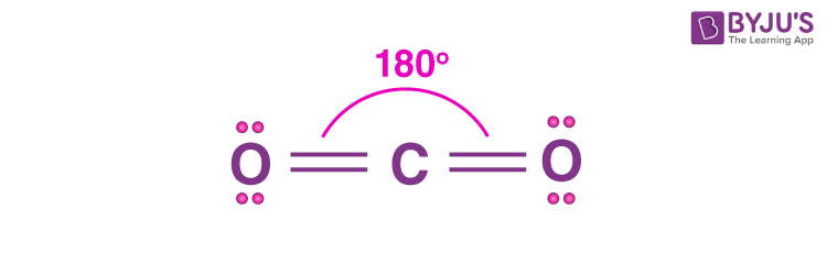 Important Questions for Class 11 Chemistry Chapter 4 – Chemical Bonding ...