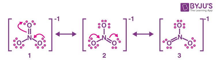 Important Questions for Class 11 Chemistry Chapter 4 – Chemical Bonding ...