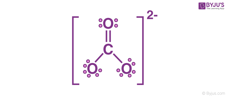Lewis Electron Dot Structures - Detailed Explanation with Examples & Videos