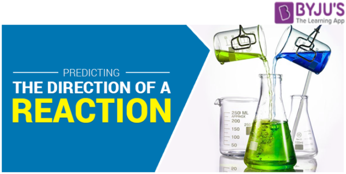Predicting The Direction Of A Reaction Reaction Quotient And Equilibrium Constant