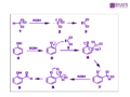 Electrophilic Substitution Reactions of Phenols - Nitration ...