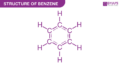 Structure of Benzene (C6H6) - Definition, Discovery, Properties,