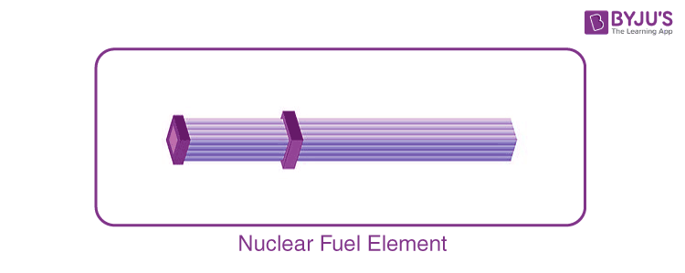 Types of Fuel - Properties of Ideal Fuel | Examples of Fuel Types