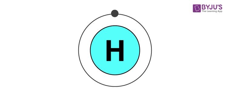 Uses Of Hydrogen - Properties & its Reactions with Videos