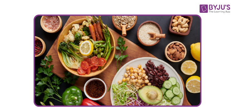 Lysine - Definition, Structure, Uses along with List of Lysine Rich Foods