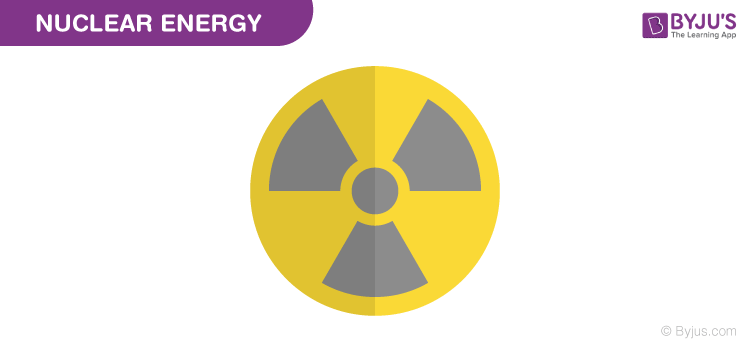 Nuclear Energy - Definition, Types, Applications, Advantages with Examples