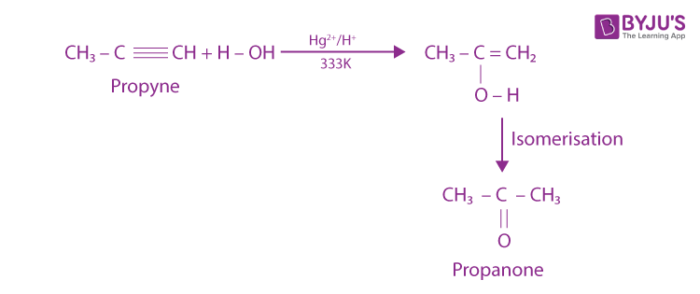 Addition Reaction of Alkynes - Halogenation, Hydrogenation, Hydration ...