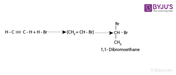Addition Reaction of Alkynes - Halogenation, Hydrogenation, Hydration ...