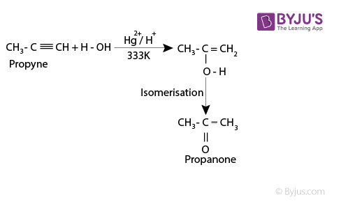 Addition Reaction of Alkynes - Halogenation, Hydrogenation, Hydration ...