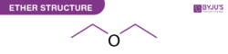 Alcohol Hydroxyl group- Alcohol structure, Phenol structure, Ether ...