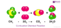 Chemical Reactions - Definition, Equations, Types, Examples with FAQs ...